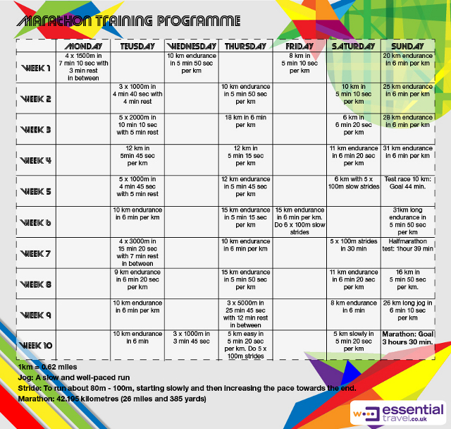 Training Schedule Professional Cyclist